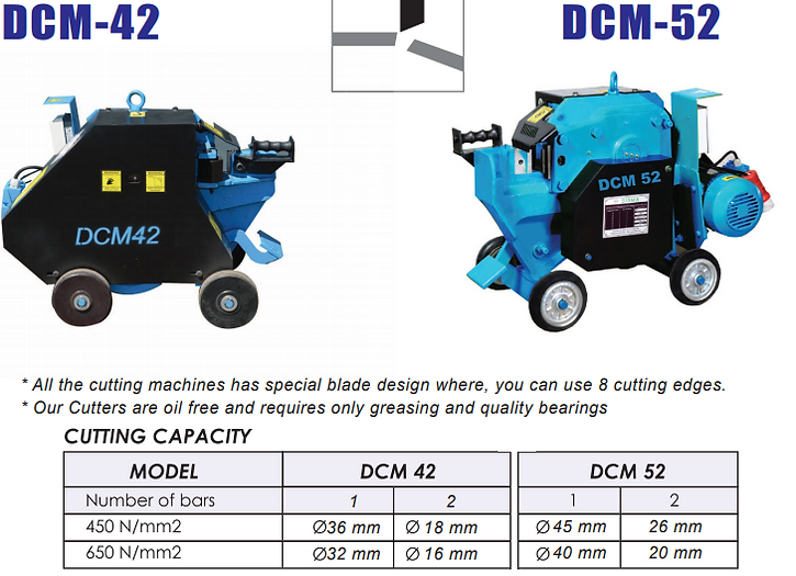 Sigma Rebar Cutting Machine DCM 42 & DCM 52 - Adex